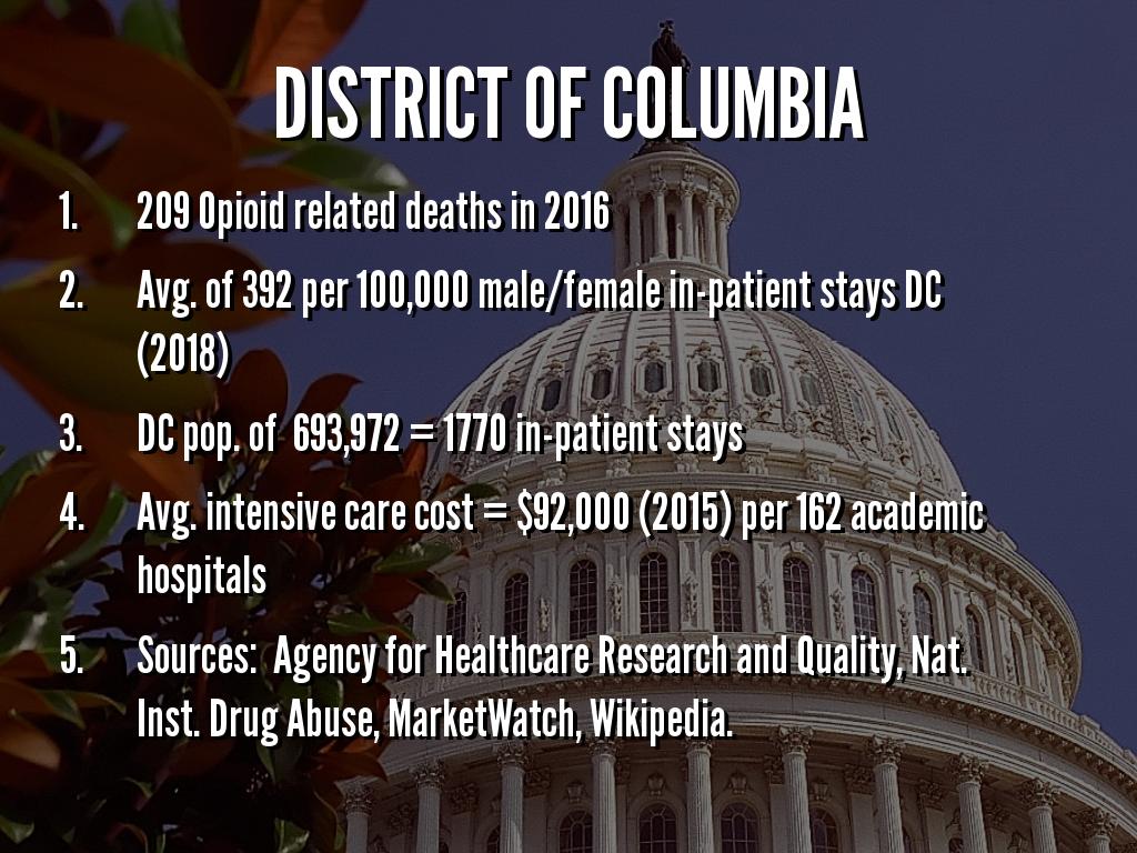 Infinite 8 Institute by Ean Mikale
