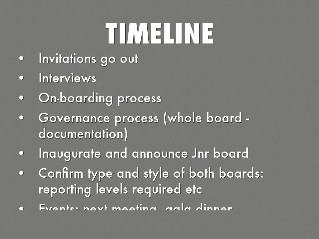 SSP STRATEGY DISCUSSION by Agnes Sibanda