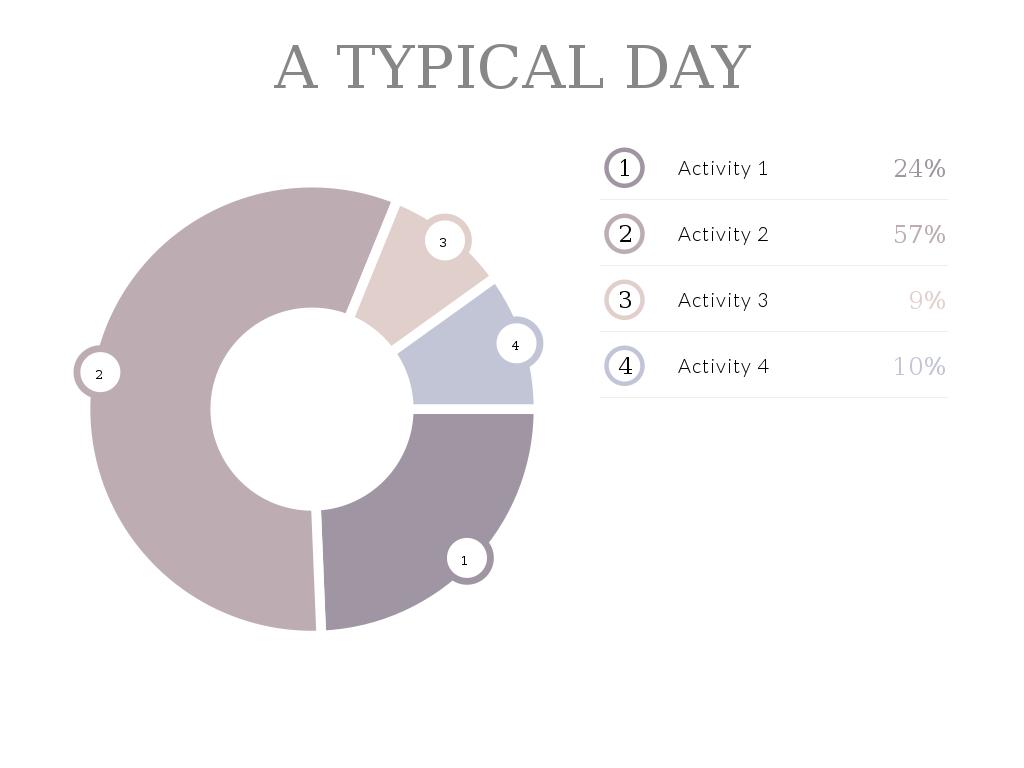 Copy of Personal Profile Template by Karin Dunn