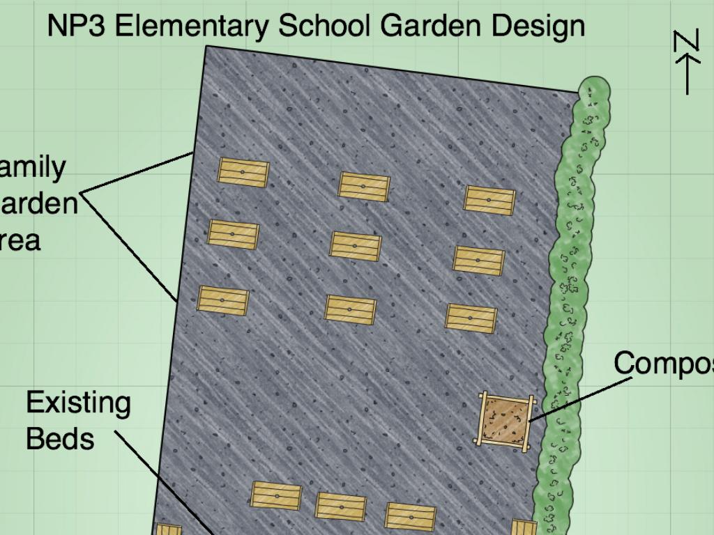 NP3 Elementary School Healthy Growing by Bryan Jersky