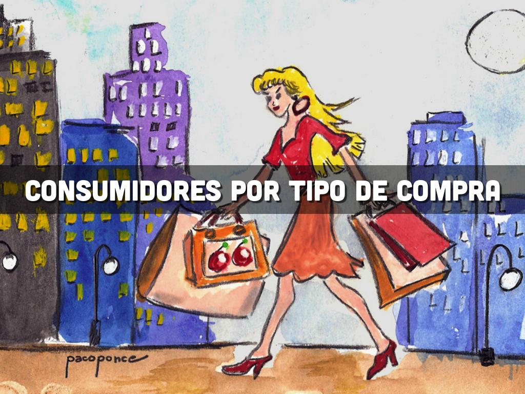 Copy of Tipos de consumidores realizado por yhon