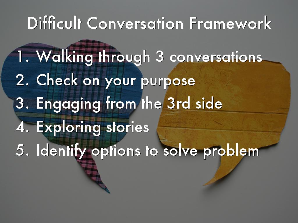 Negotiating for Success by stephanie ward