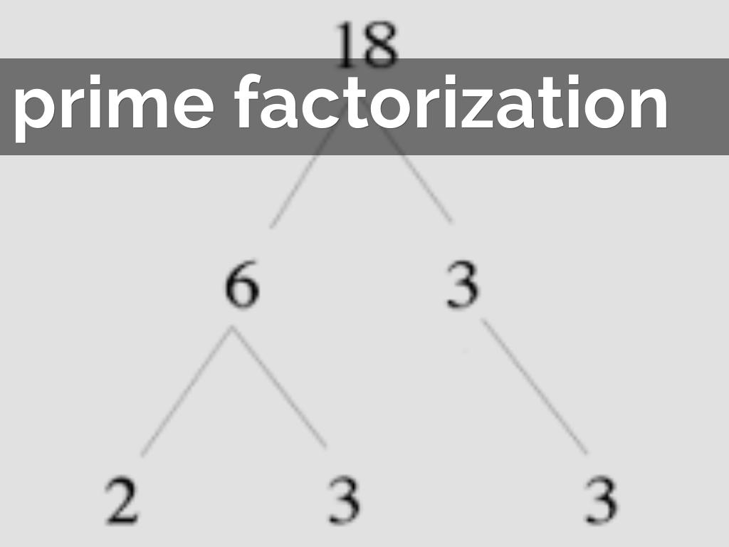 Fractions - List 1 by Julie Hinson