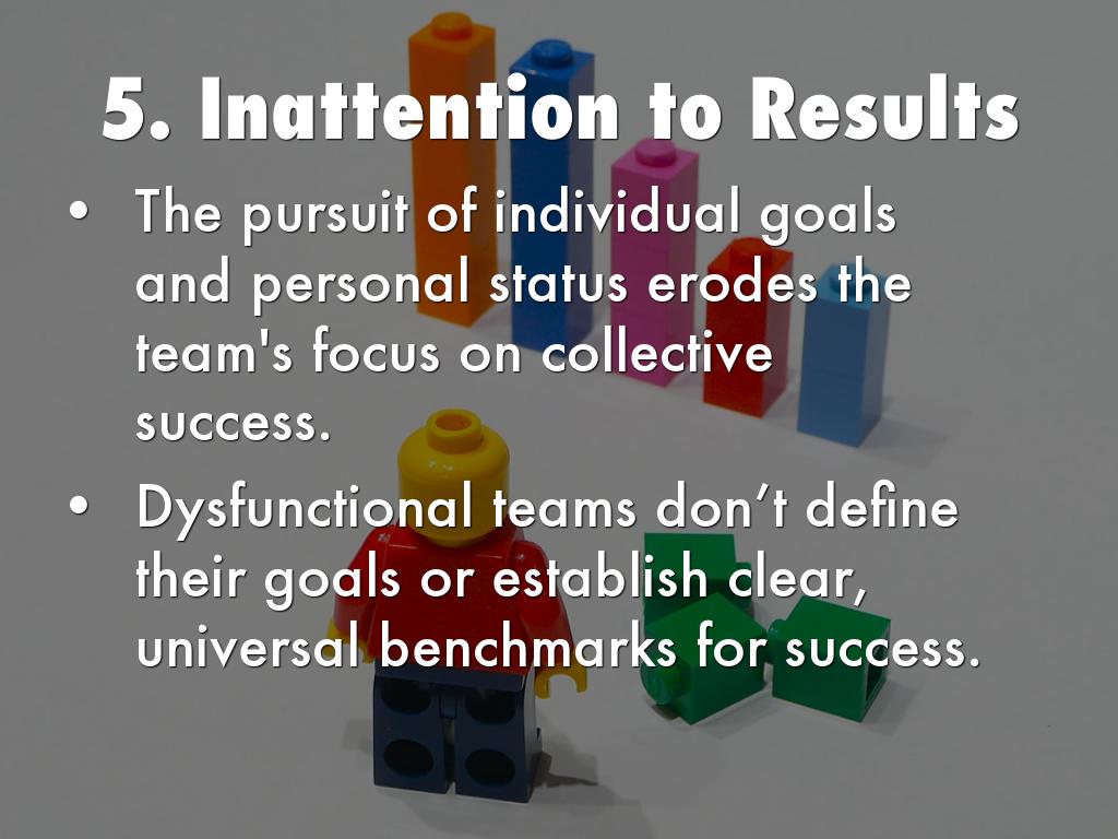 Cross-Function Success by Lowell Aplebaum