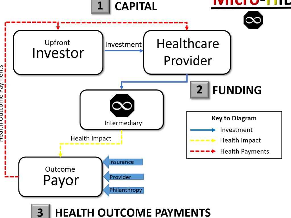 Infinite 8 Institute by Ean Mikale