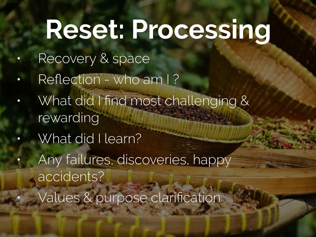 Reset:Renew by kirsty.mitchell