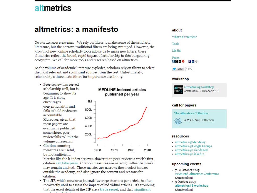 altmetrics by T B