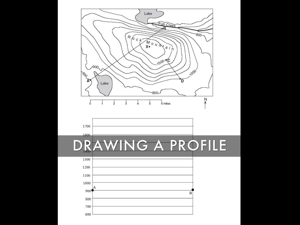 Mapping by Kitty Hooper