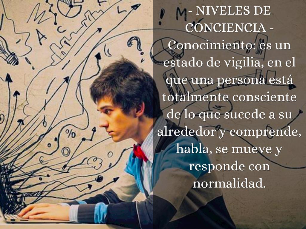 Procesos de formación y Función de la conciencia by