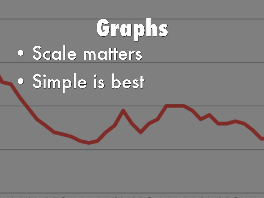 Critical discernment by Dr. C L Costley